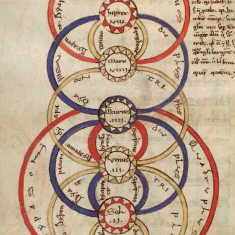 The Oracle Within — A Training in the Theory and Practice of Divinatory ...